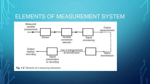 Instrumentation & Measurement: An Introduction about Measurement Systems | PPT
