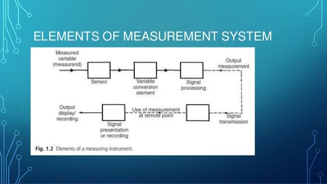 Instrumentation And Measurement An Introduction About Measurement Syst