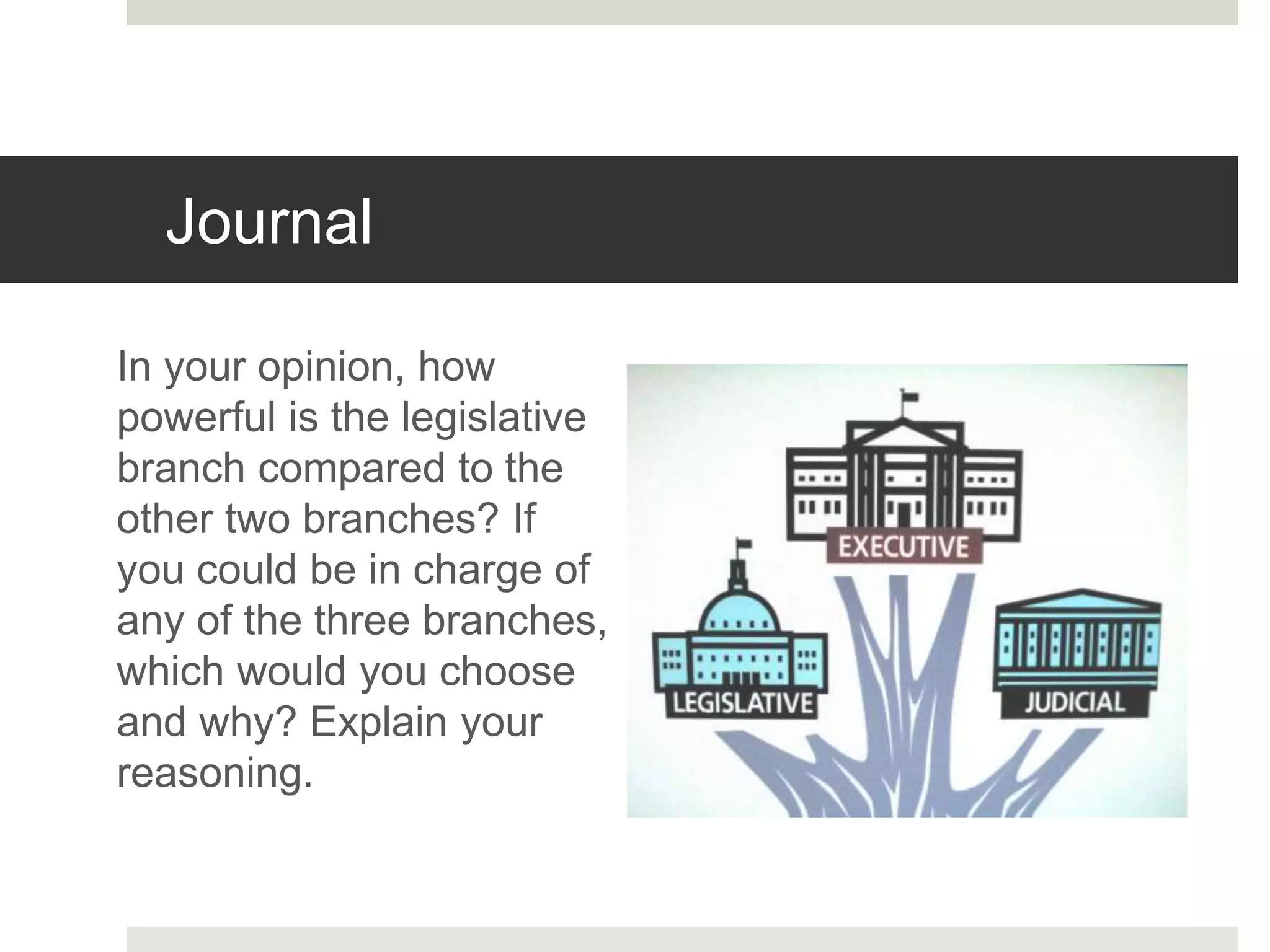 The Legislative Branch | PPT