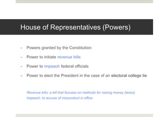 The Legislative Branch | PPT
