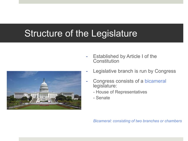 The Legislative Branch | PPT