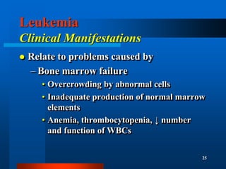 lecture leukemia.ppt