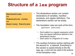 lecture_lex.pdf