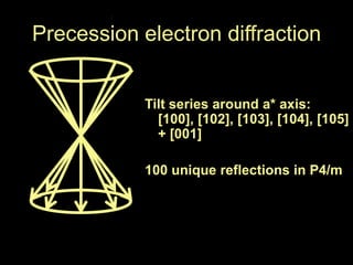 Electron crystallography for lithium based battery materials | PPT