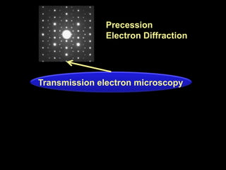 Electron crystallography for lithium based battery materials | PPT