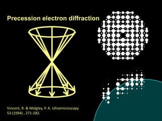 Electron crystallography for lithium based battery materials | PPT