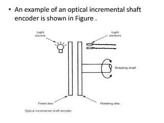 next pat level measurment | PPT