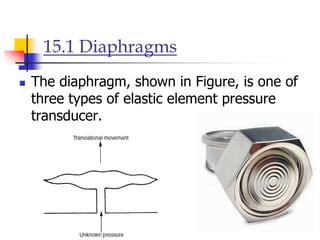 pressure measurement | PPT