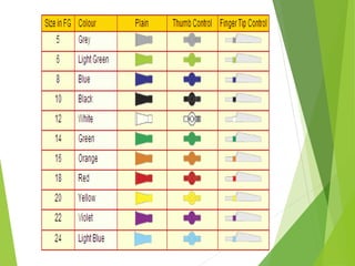 #Lecture medical vacuum and suction | PPTX | Lung and Respiratory ...