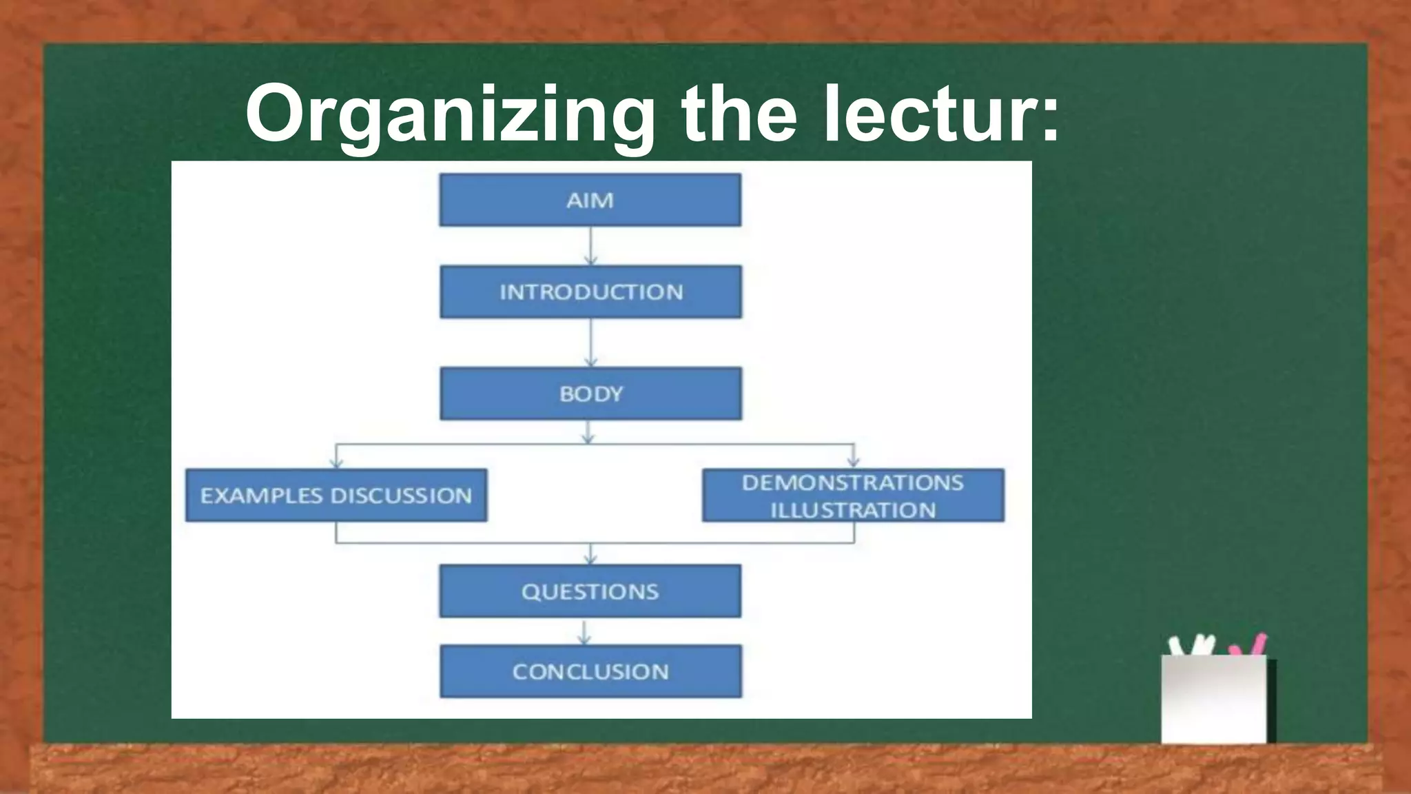 Lecture method.pptx