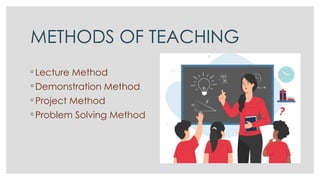 LECTURE METHOD method of teaching :.pptx