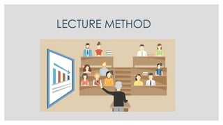 LECTURE METHOD method of teaching :.pptx