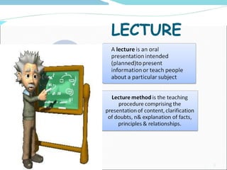 Lecture method ppt | PPT