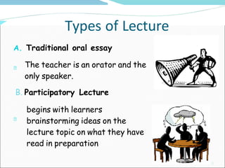Lecture method ppt | PPT