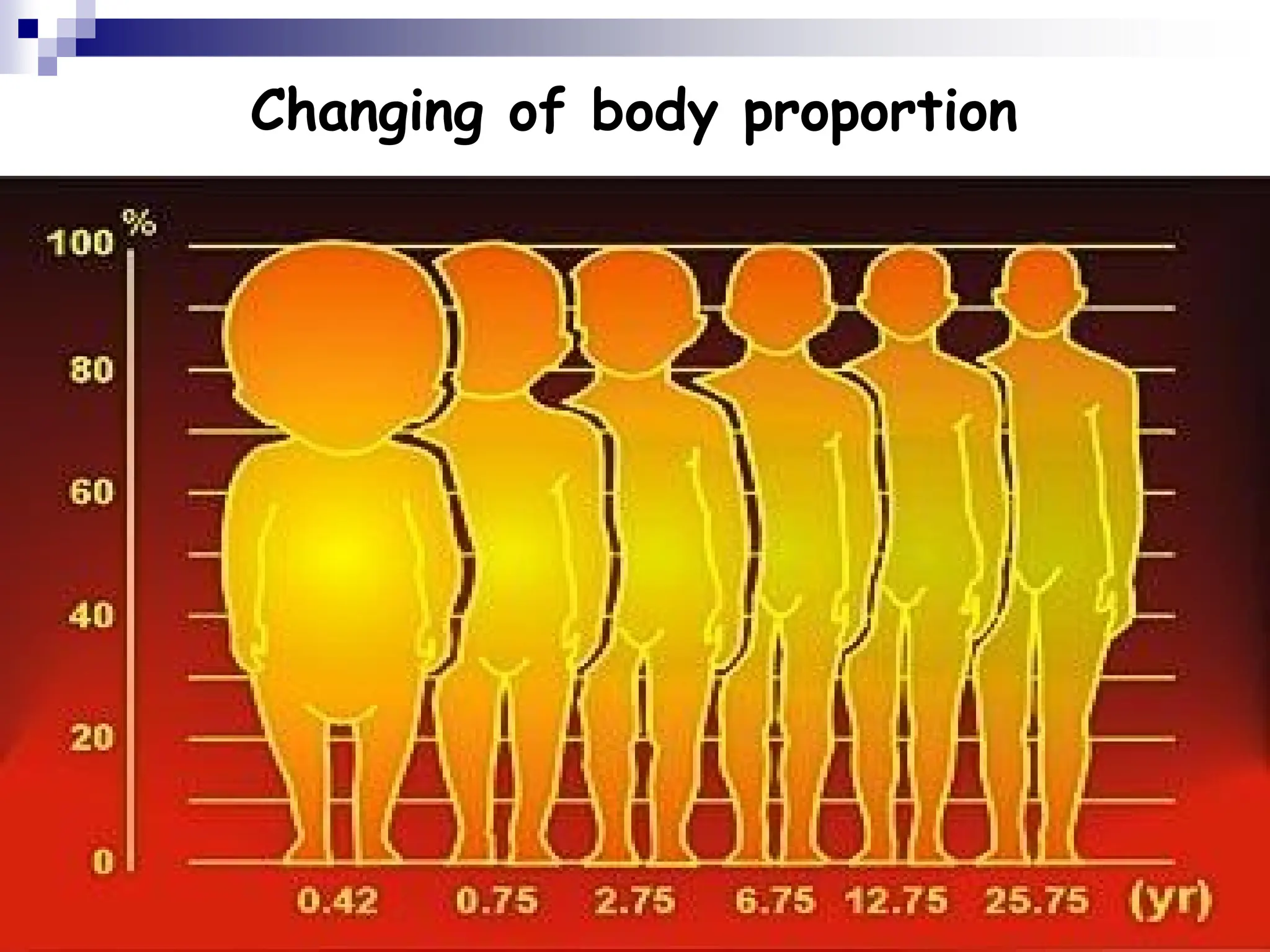 lecturemusculoskeletalsysteminchildren-240306064926-bdf39a9b.pptx
