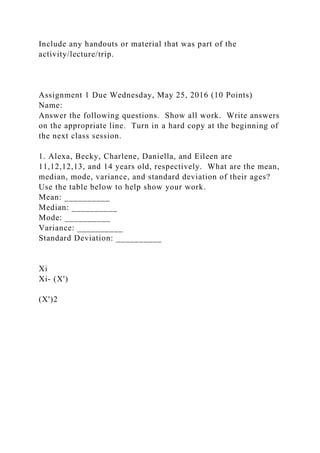 Lecture Museum Event Reporttwo page report - should be exhibits,.docx