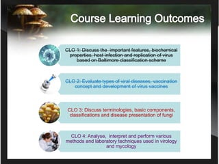 Introduction to Clinical Mycology (Study of Fungi) | PDF