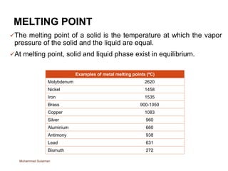 Material Properties UET KSK Lahore | PPTX