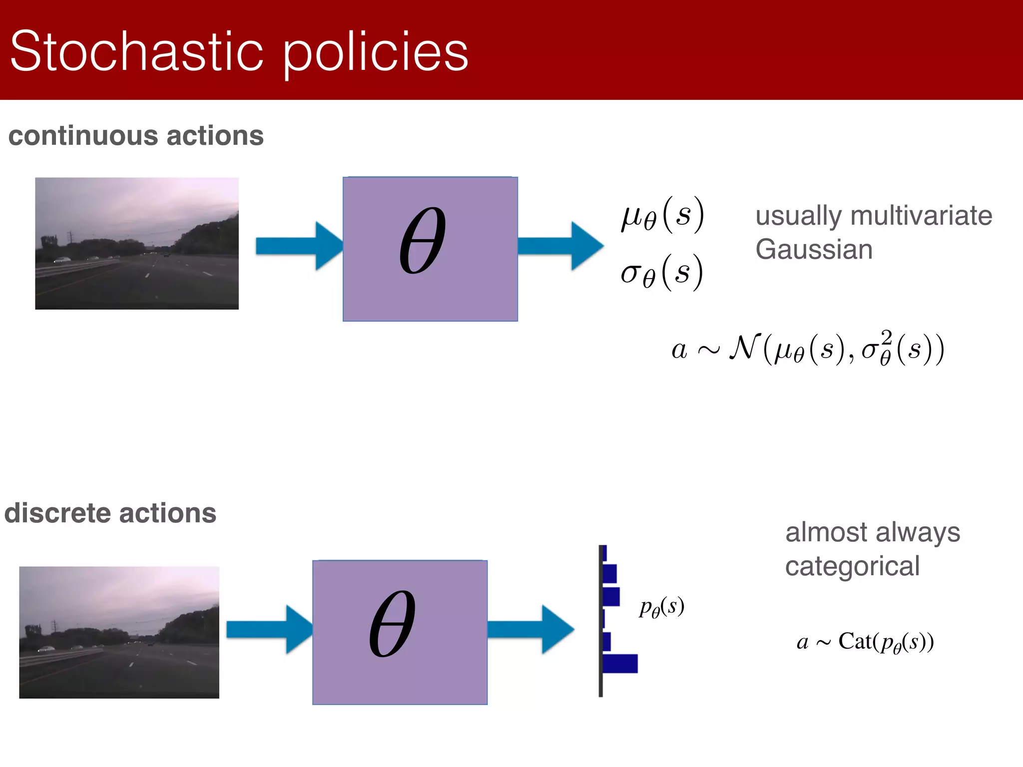 Lecture_NaturalPolicyGradientsTRPOPPO.pdf