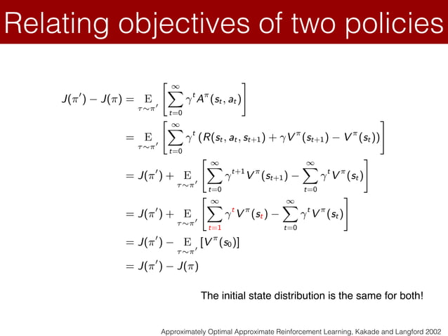 Lecture_NaturalPolicyGradientsTRPOPPO.pdf