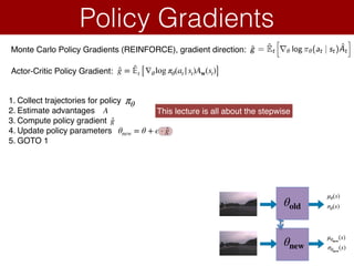 Lecture_NaturalPolicyGradientsTRPOPPO.pdf