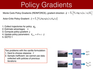 Lecture_NaturalPolicyGradientsTRPOPPO.pdf