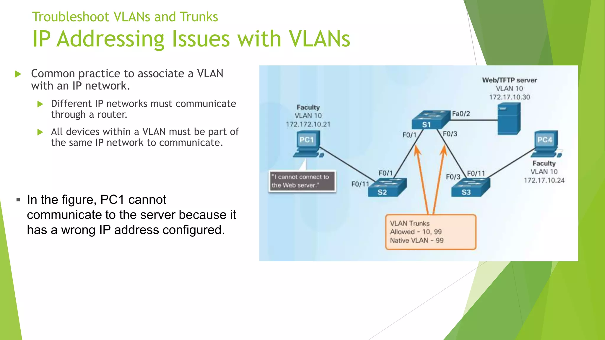 Lecturenetwork Design Intervlan Routing And Trunkingpptx 