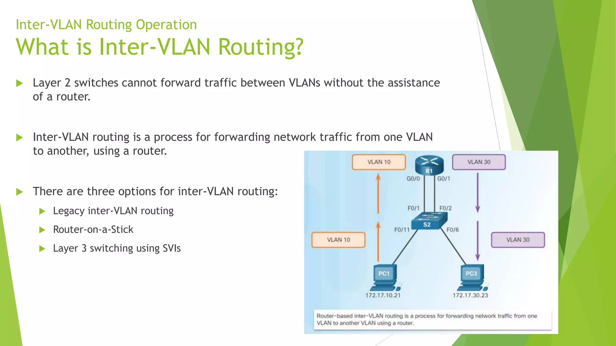 Lecture_Network Design, InterVlan Routing and Trunking_.pptx