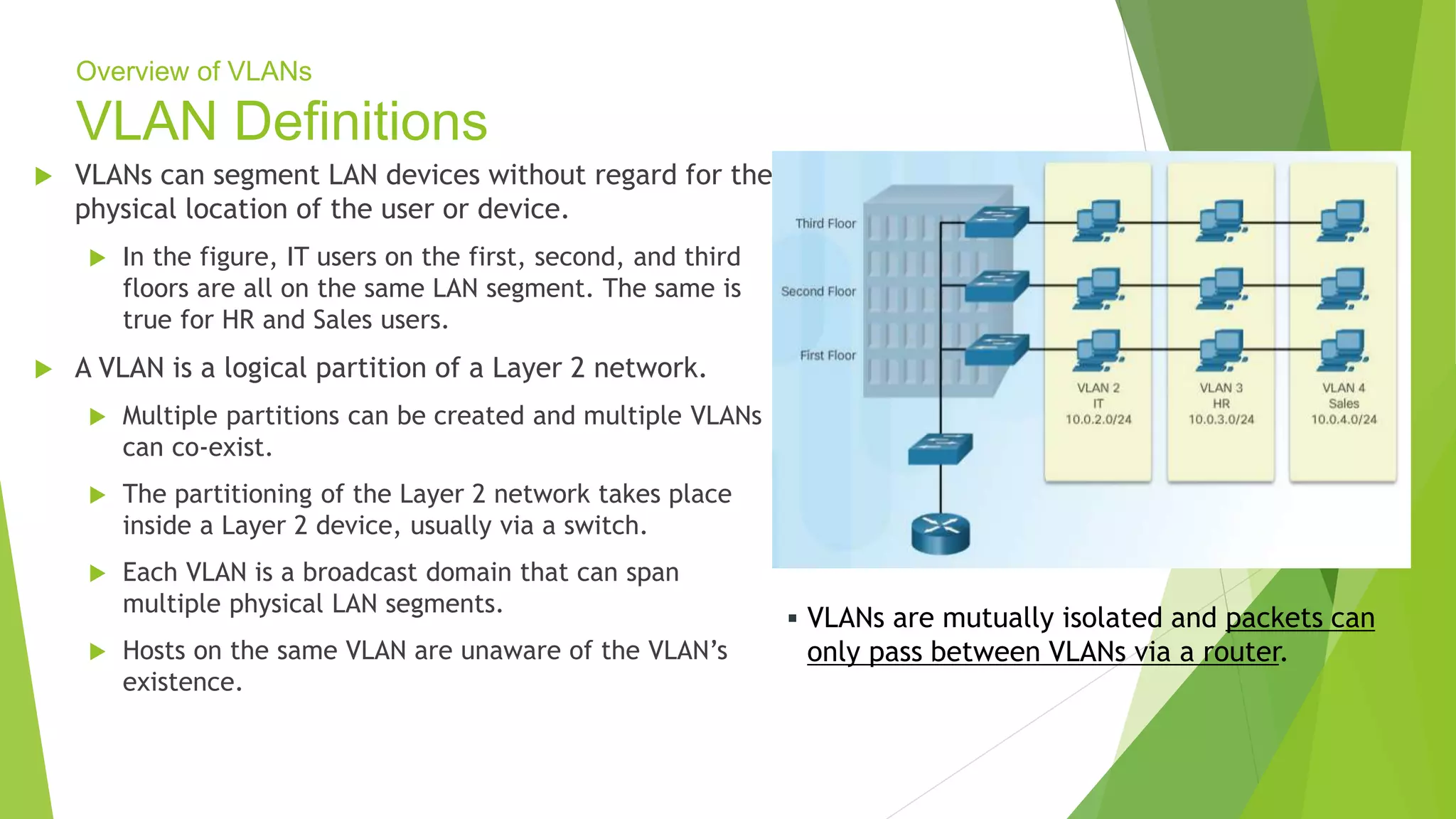 Lecture_Network Design, InterVlan Routing and Trunking_.pptx