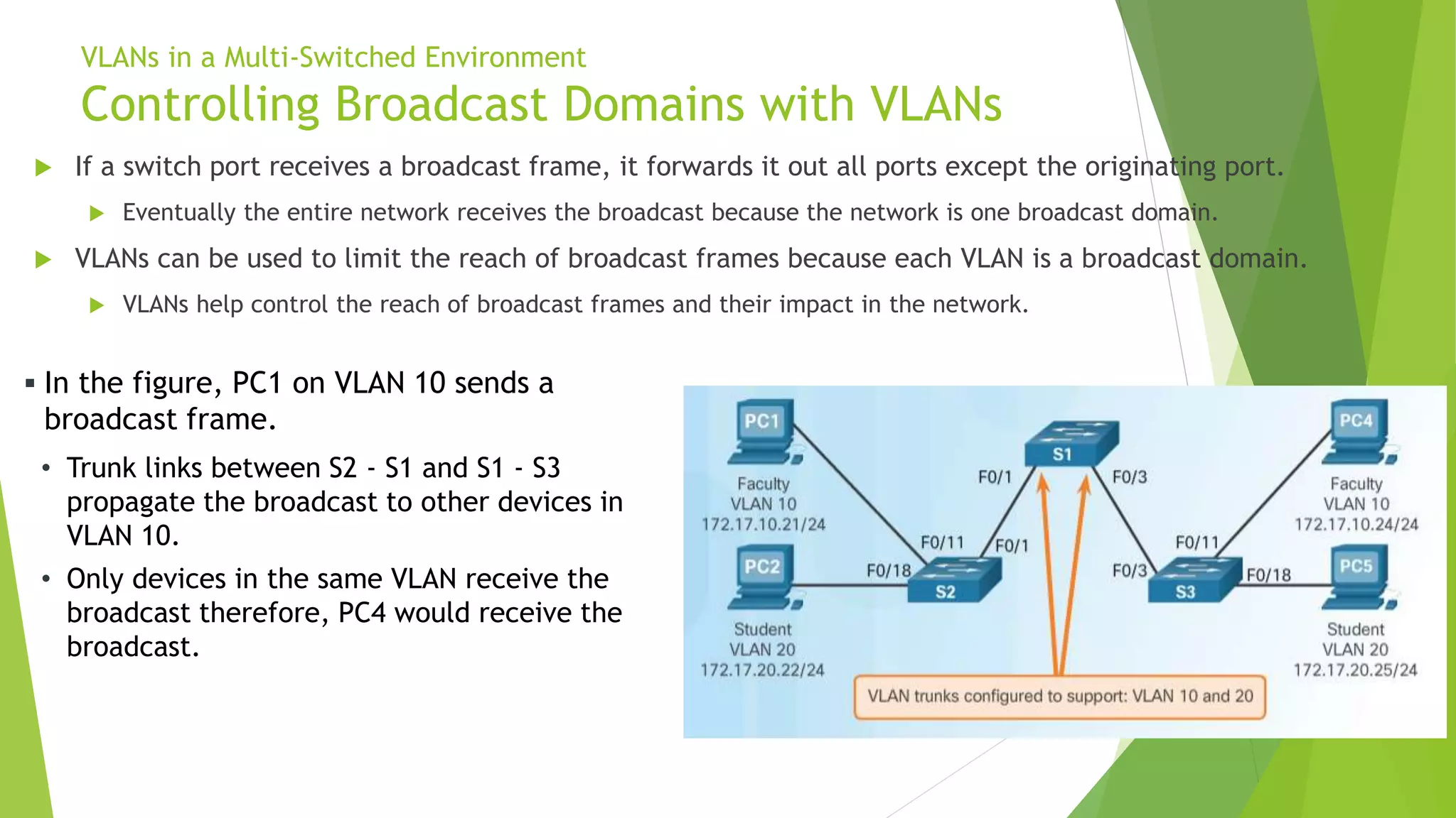 Lecture_Network Design, InterVlan Routing and Trunking_.pptx