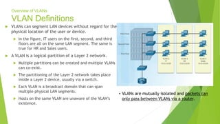 Lecture_Network Design, InterVlan Routing and Trunking_.pptx