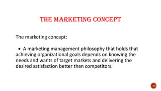 Lecture no.1 introduction to marketing | PPT