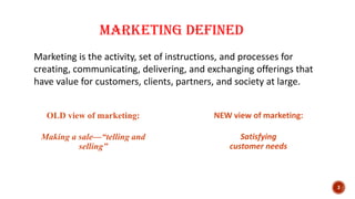 Lecture no.1 introduction to marketing | PPT