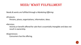 Lecture no.1 introduction to marketing | PPT