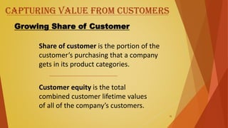 Lecture no.2 creating & capturing customers value | PPT | Free Download