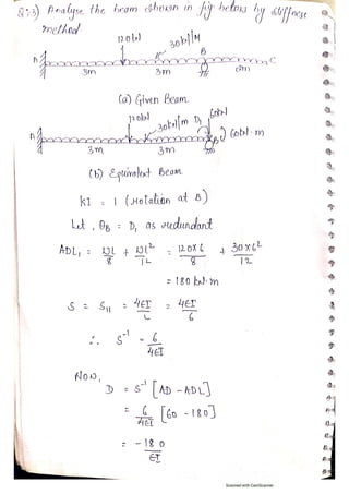 Lecture no.4 stiffness method problem sum | PDF