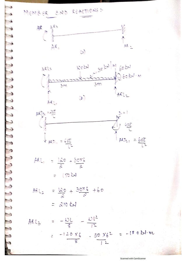 Lecture no.4 stiffness method problem sum | PDF