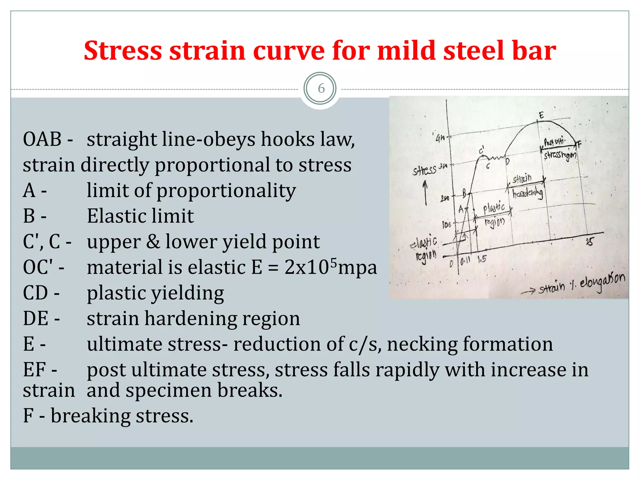 Properties of steel | PDF