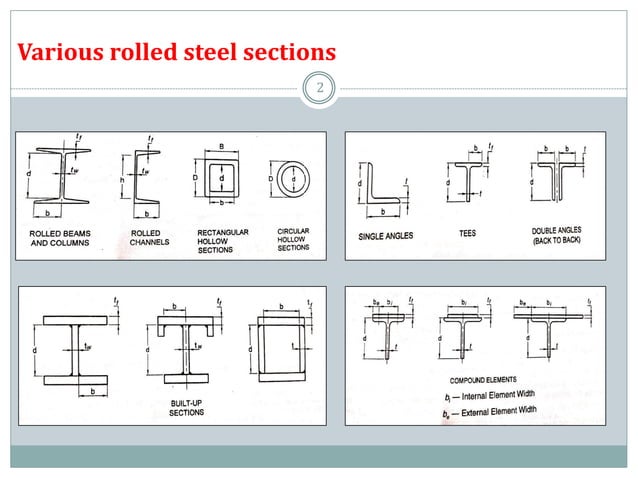 Various rolled steel section | PDF | Civil Engineering Industry ...