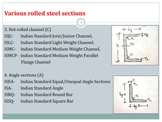 Various rolled steel section | PDF