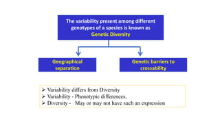 D2 analysis & it's Interpretation | PPTX