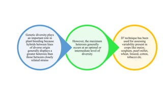 D2 analysis & it's Interpretation | PPTX
