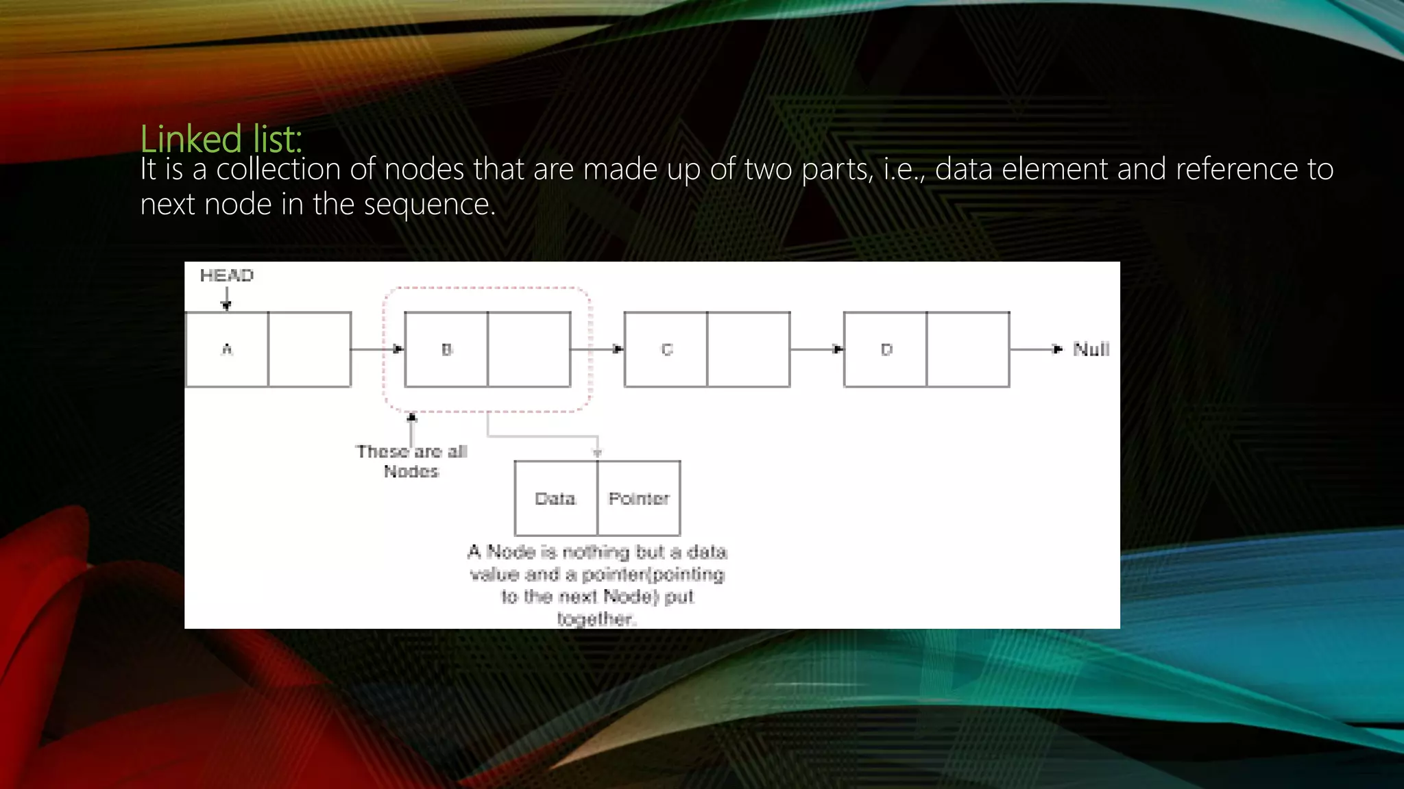 Data Structures Lecture No 2 Ppt