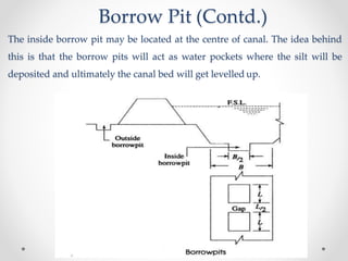 Canal Irrigation | PPTX
