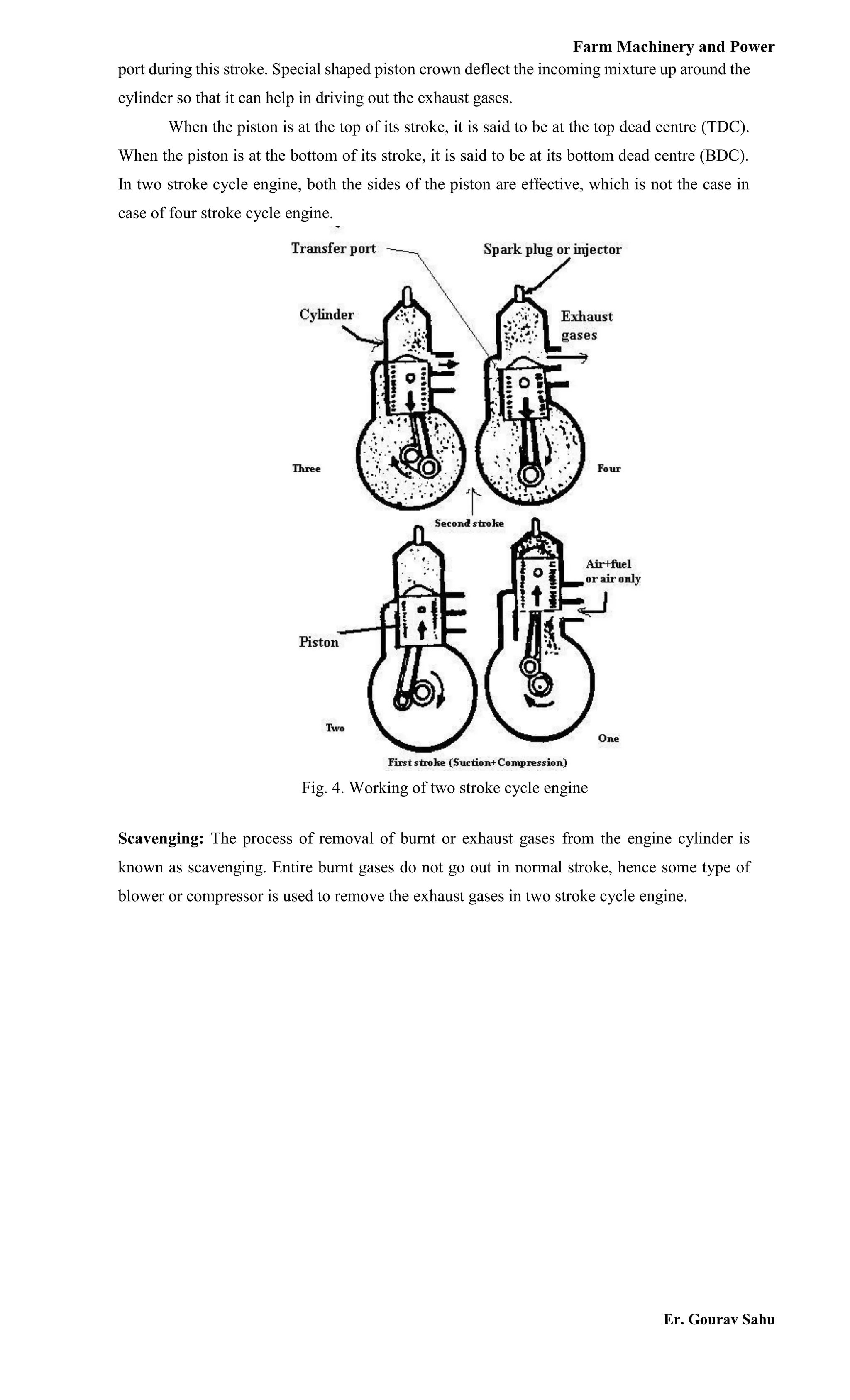 Lecture No. 02_ Engine.pdf