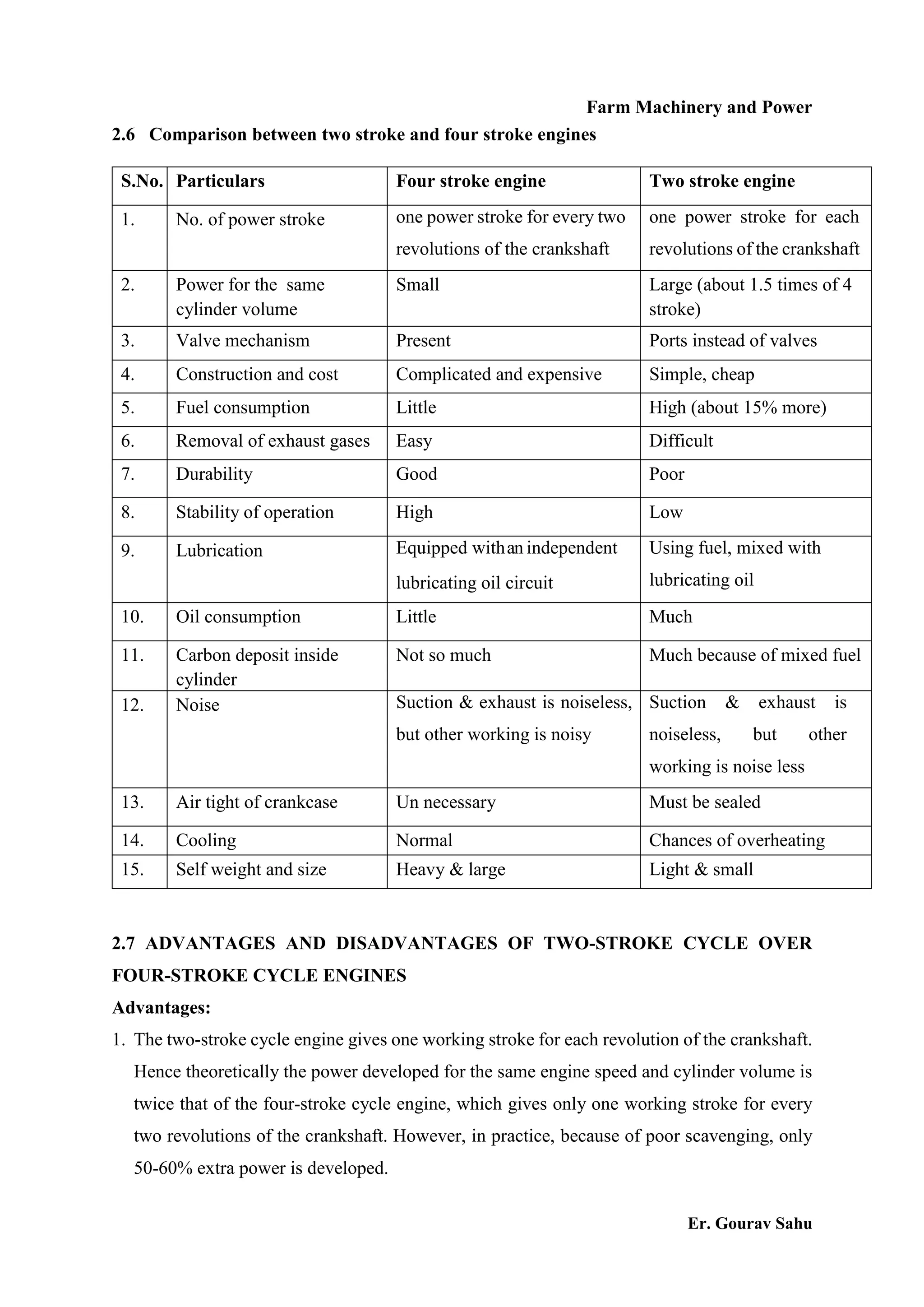Lecture No. 02_ Engine.pdf