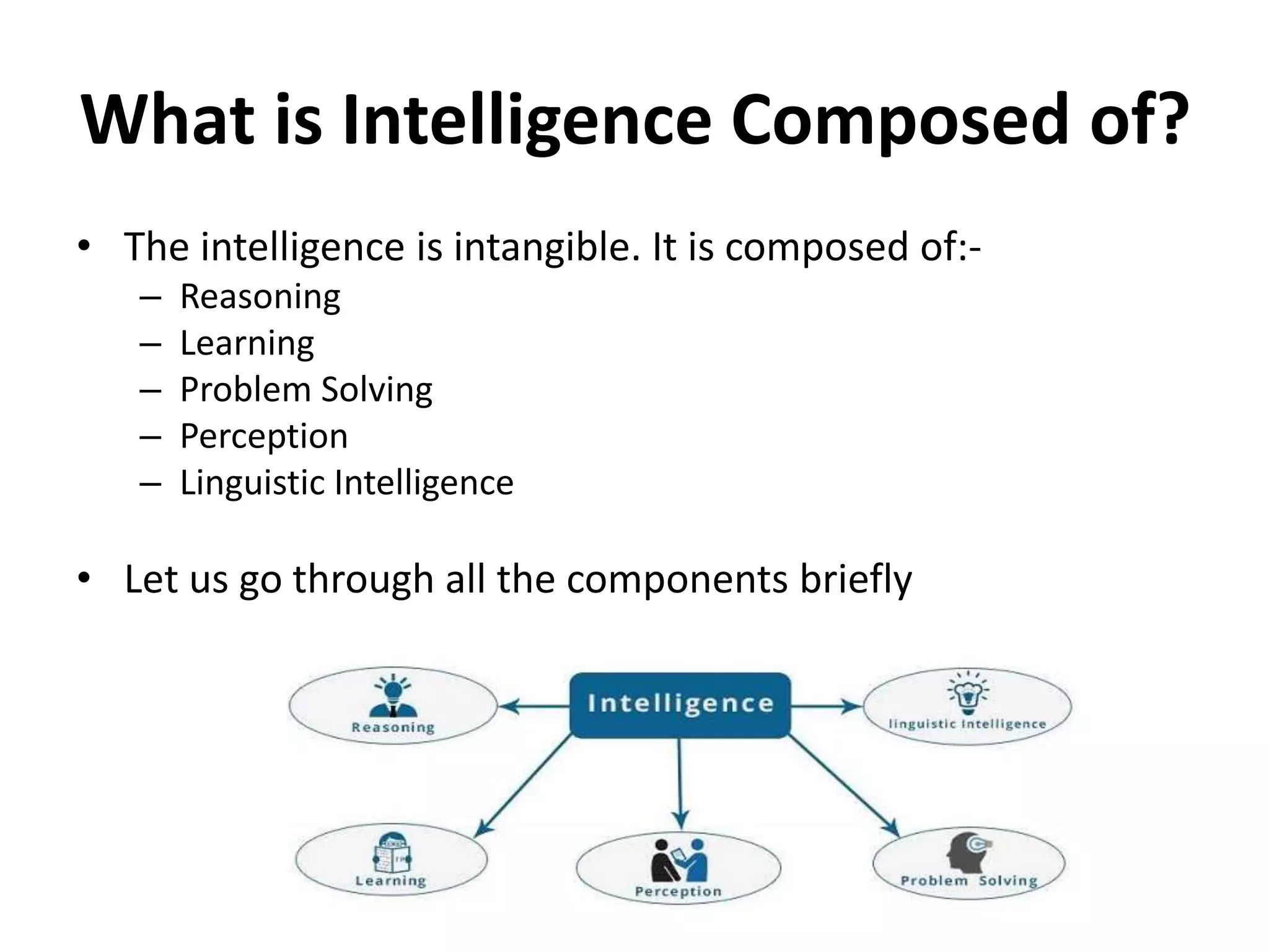Lecture No.1 Introduction to Intelligence.pptx