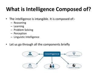 Lecture No.1 Introduction to Intelligence.pptx