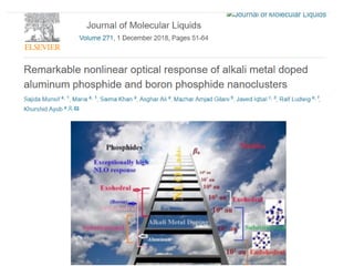Lecture_No._1_Computational_Chemistry_Tools___Application_of_computational_methods.ppt.pdf