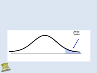 lecture no.7 computation.pptx